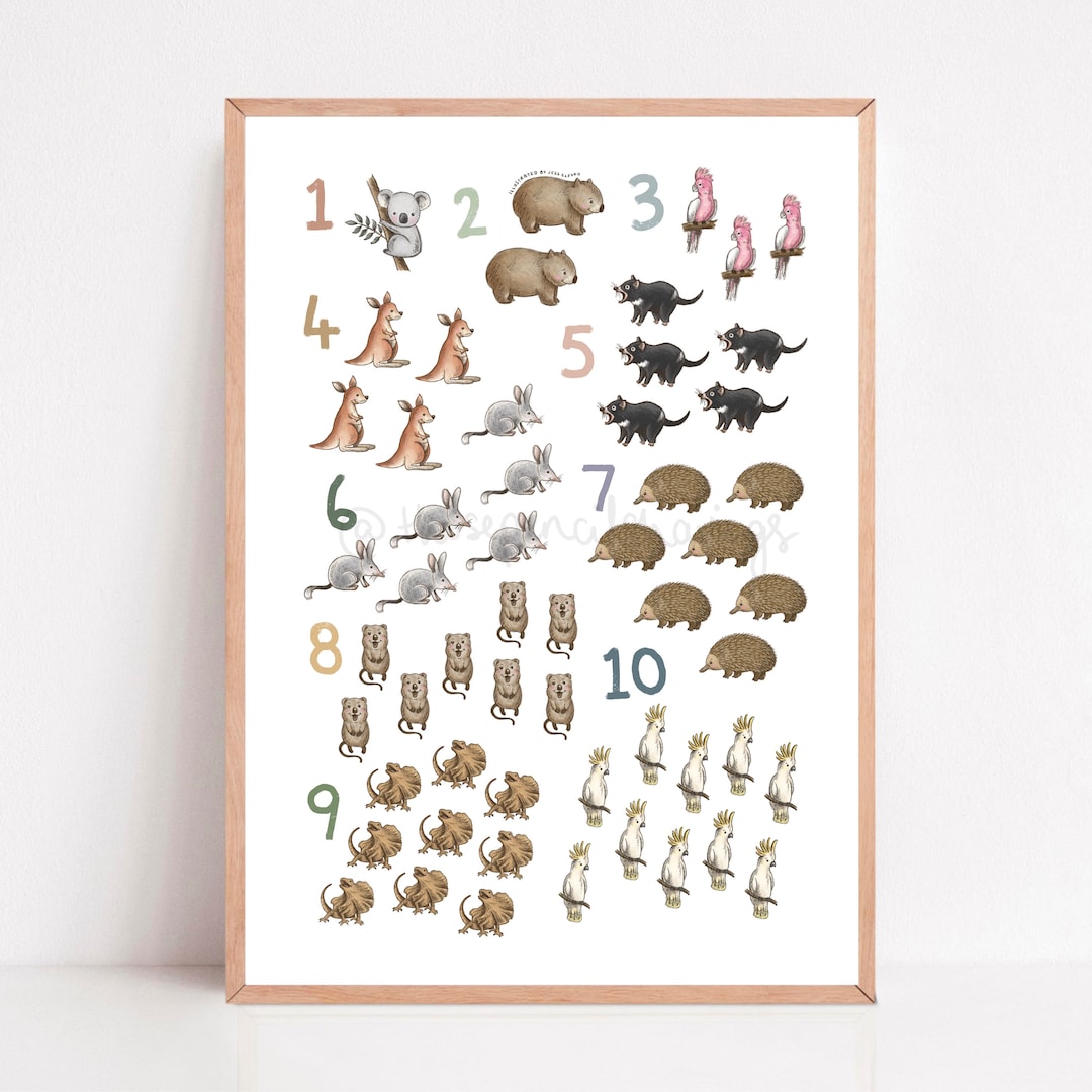 Australian Animals Counting Poster: Numbers 1-10 Nursery Art - Etsy