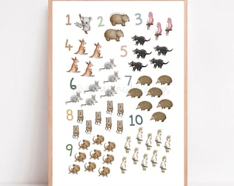 Australian Animals Counting Poster: Numbers 1-10 Nursery Art - Etsy