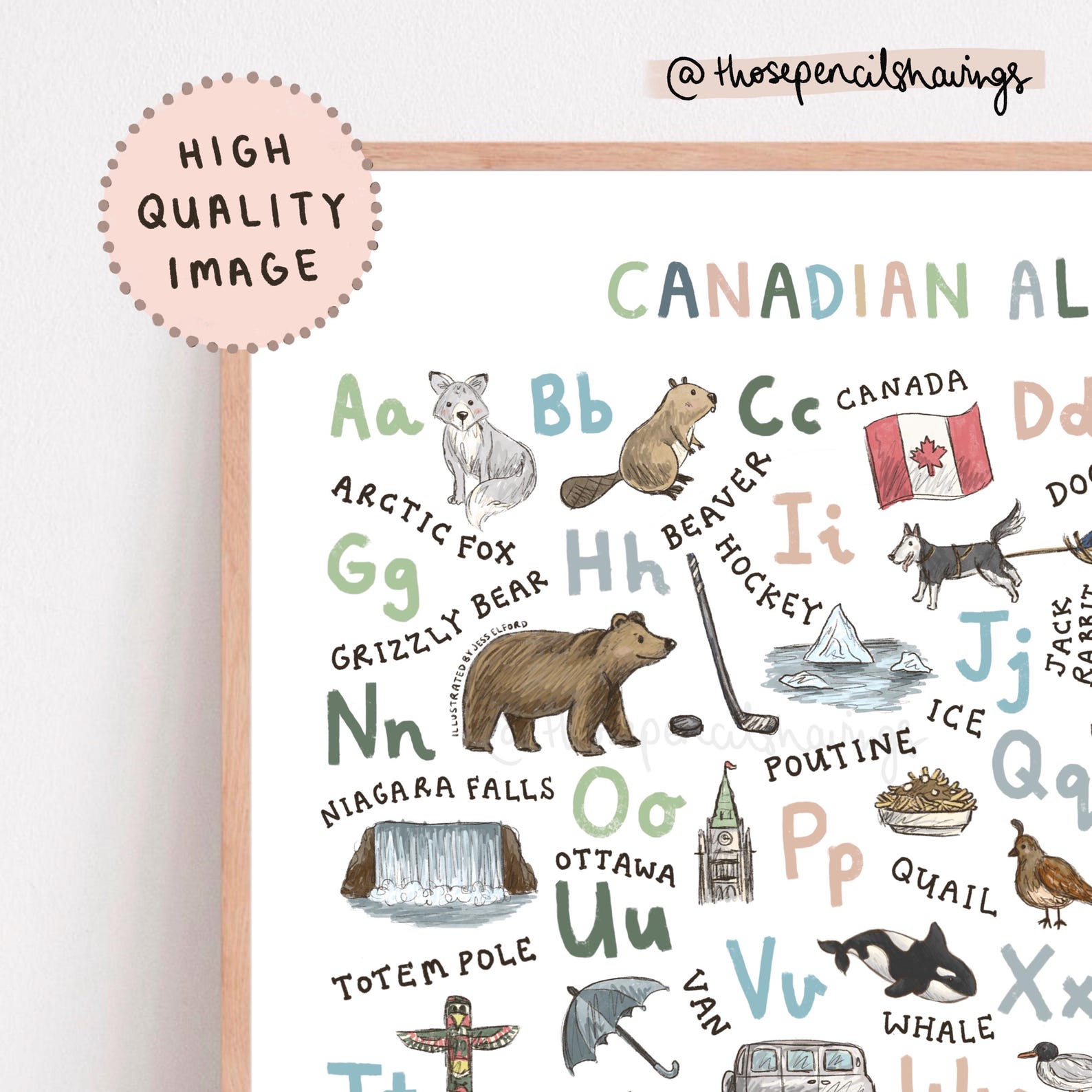 Canadian Alphabet Print: A-Z Illustrated Kids Wall Art - Etsy