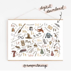 Wizard Alphabet Poster: Magical ABC Nursery Decor (digital Download) - Etsy