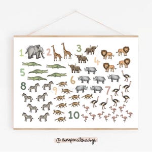 Safari Counting Poster | 1 to 10 Jungle Animal Nursery Wall Art ...