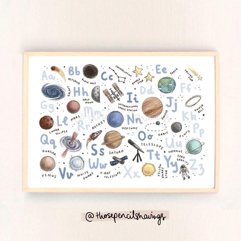 Space Alphabet Landscape Print Cute ABC Poster A-Z Galaxy - Etsy Australia