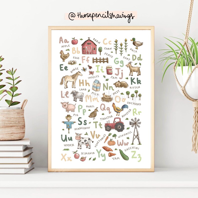 Farm Alphabet Print: Illustrated Animals ABC Poster - Etsy