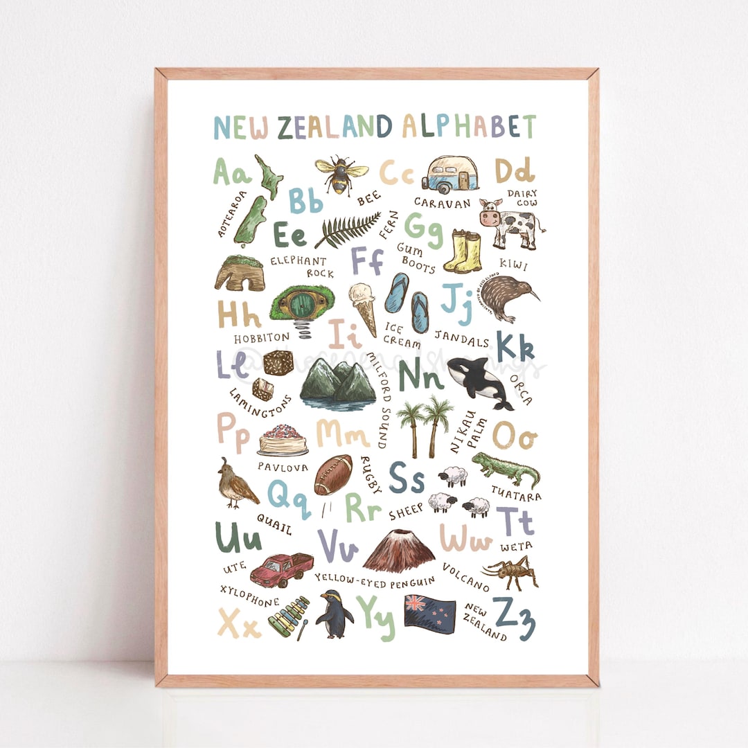 New Zealand Alphabet Print: A-Z Kiwiana Nursery Decor - Etsy
