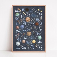 Space Alphabet Print, Nursery Wall Art, Children's Wall Art, Perfect ...