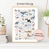 Ocean Themed Alphabet Poster, English Alphabet Print, Neutral ...