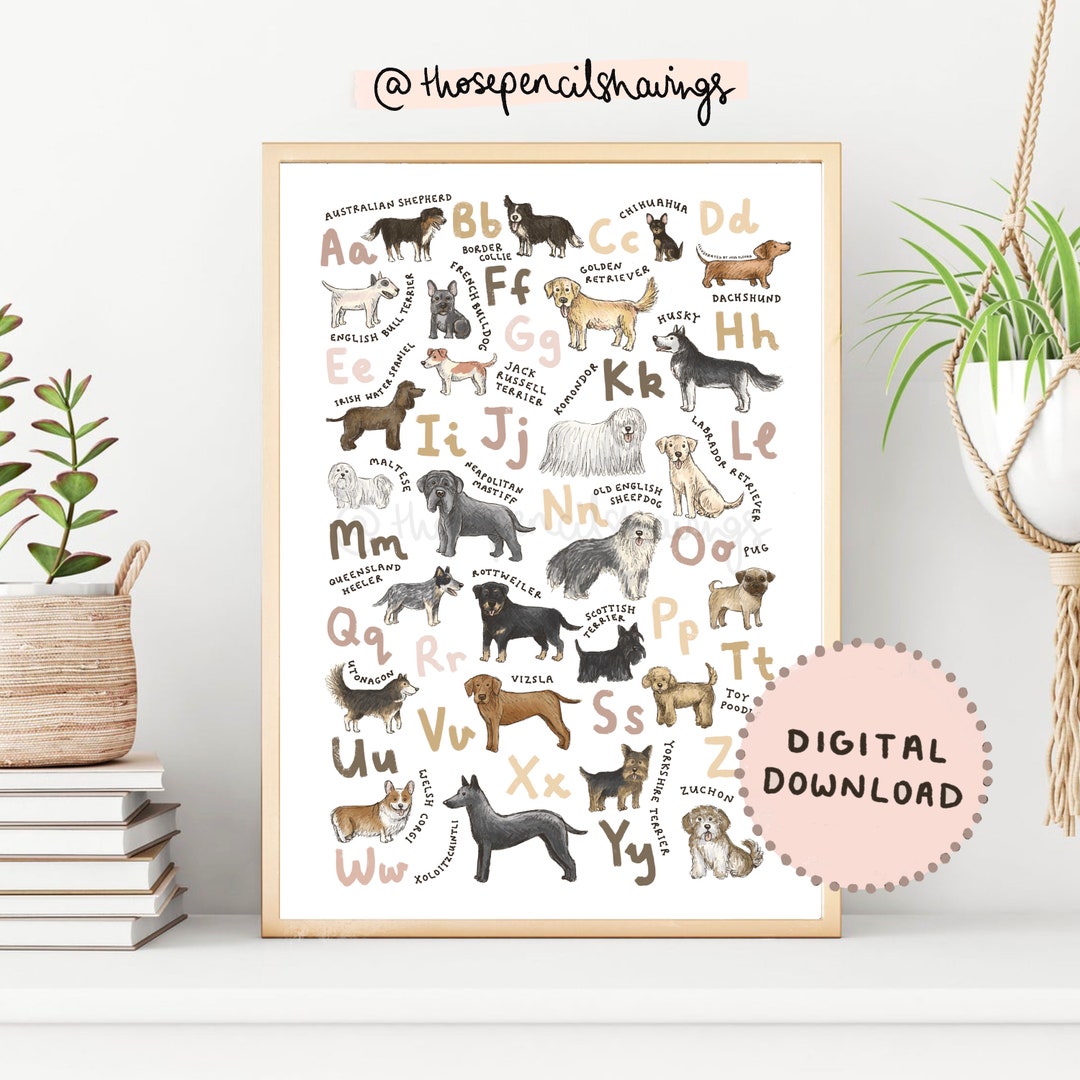 Dog Breeds Alphabet Print ABC Dog Alphabet Poster A-Z Types of Dogs Dog ...