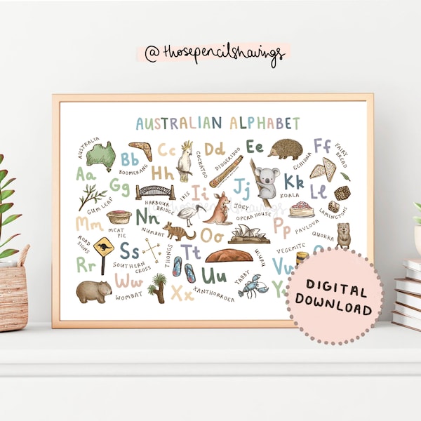 Alphabet Art Print - Etsy