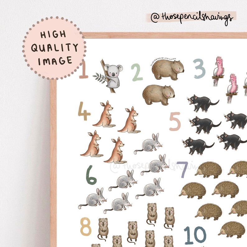 Australian Animals Counting Poster: Numbers 1-10 Nursery Art - Etsy