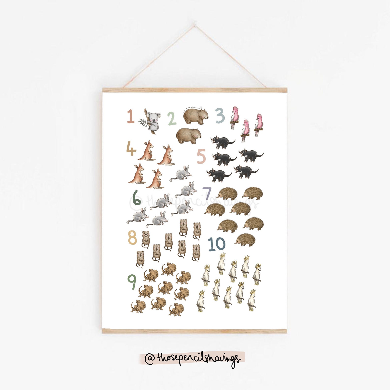 Australian Animals Counting Poster: Numbers 1-10 Nursery Art - Etsy