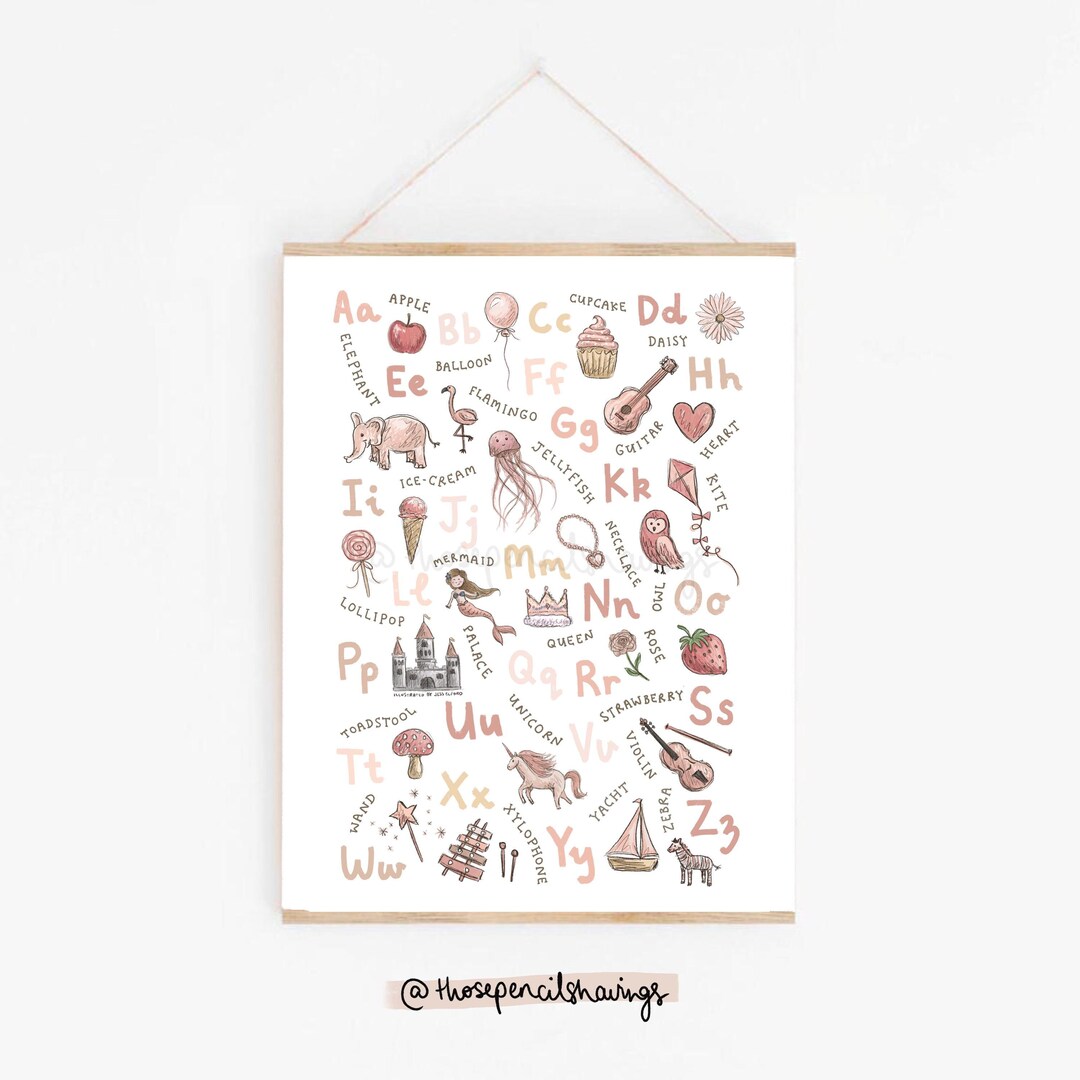 Pink Alphabet Print: A-Z Nursery Wall Art - Etsy