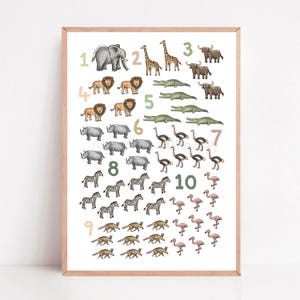 Safari Counting Poster | 1 to 10 Jungle Animal Nursery Wall Art ...
