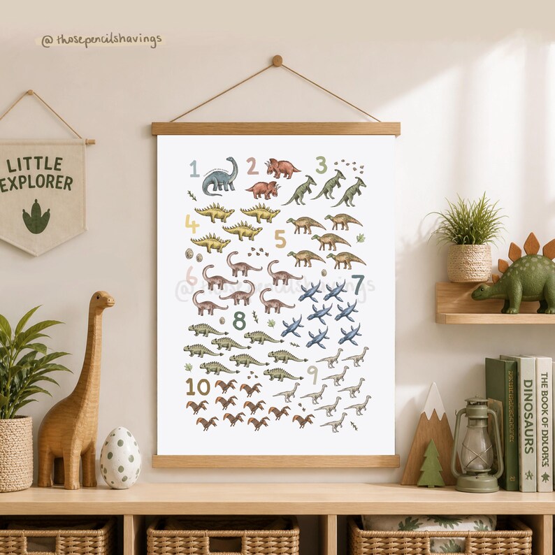 Dinosaur Alphabet & Numbers Poster Set: Dino Nursery Decor (digital ...
