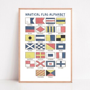 Nautical Flag Alphabet | Maritime A–Z Signal Flag Printable | Nautical ...