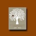 Hodding Carter Jr. Quote, Thank You Print for Parents, Roots and Wings ...