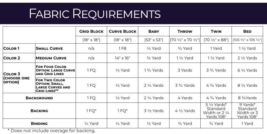 Embarcadero Quilt Pattern (PDF Download) - Etsy