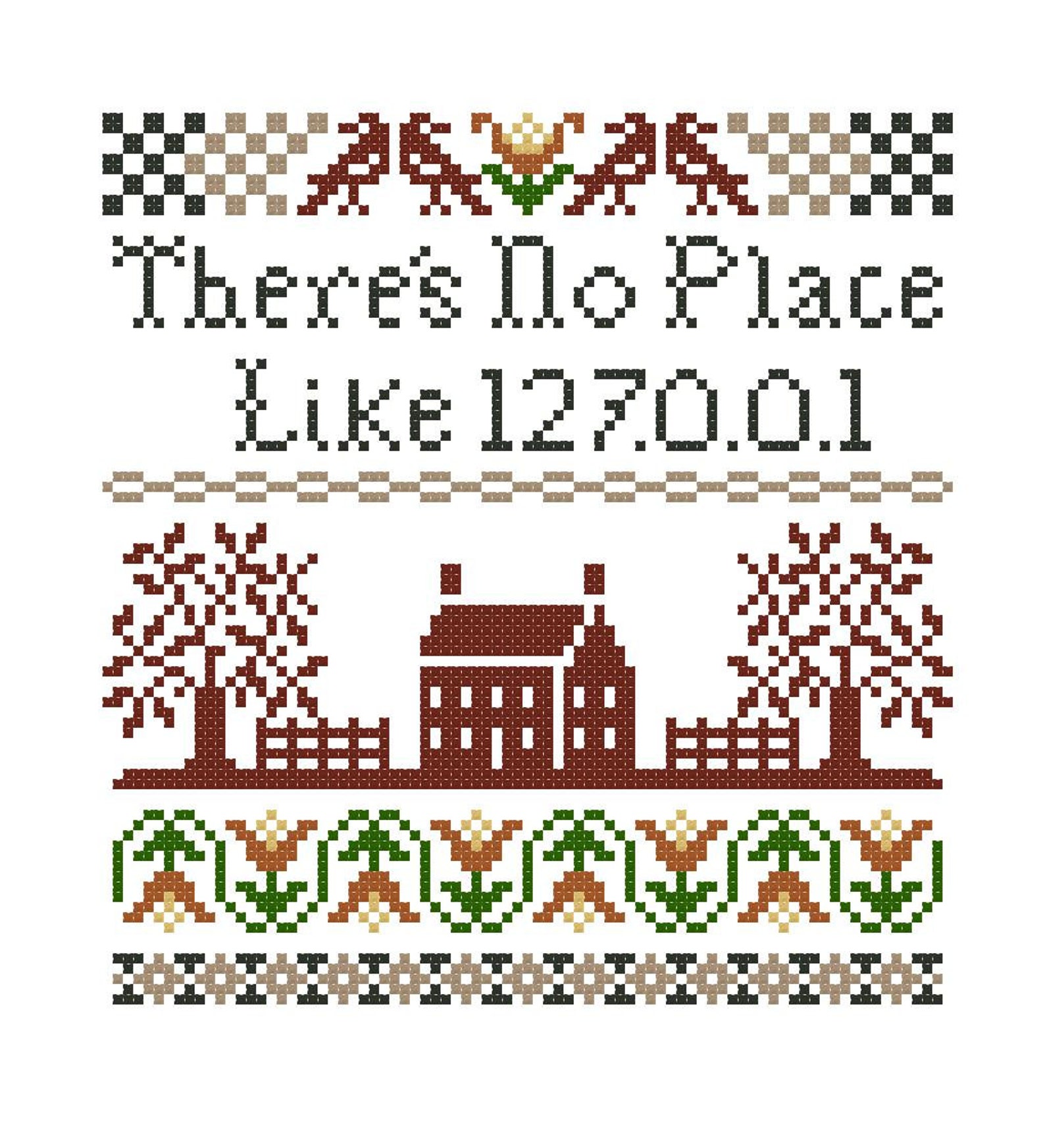 PDF - Funny Cross Stitch Pattern, Programmer/computer Coder Joke - Etsy