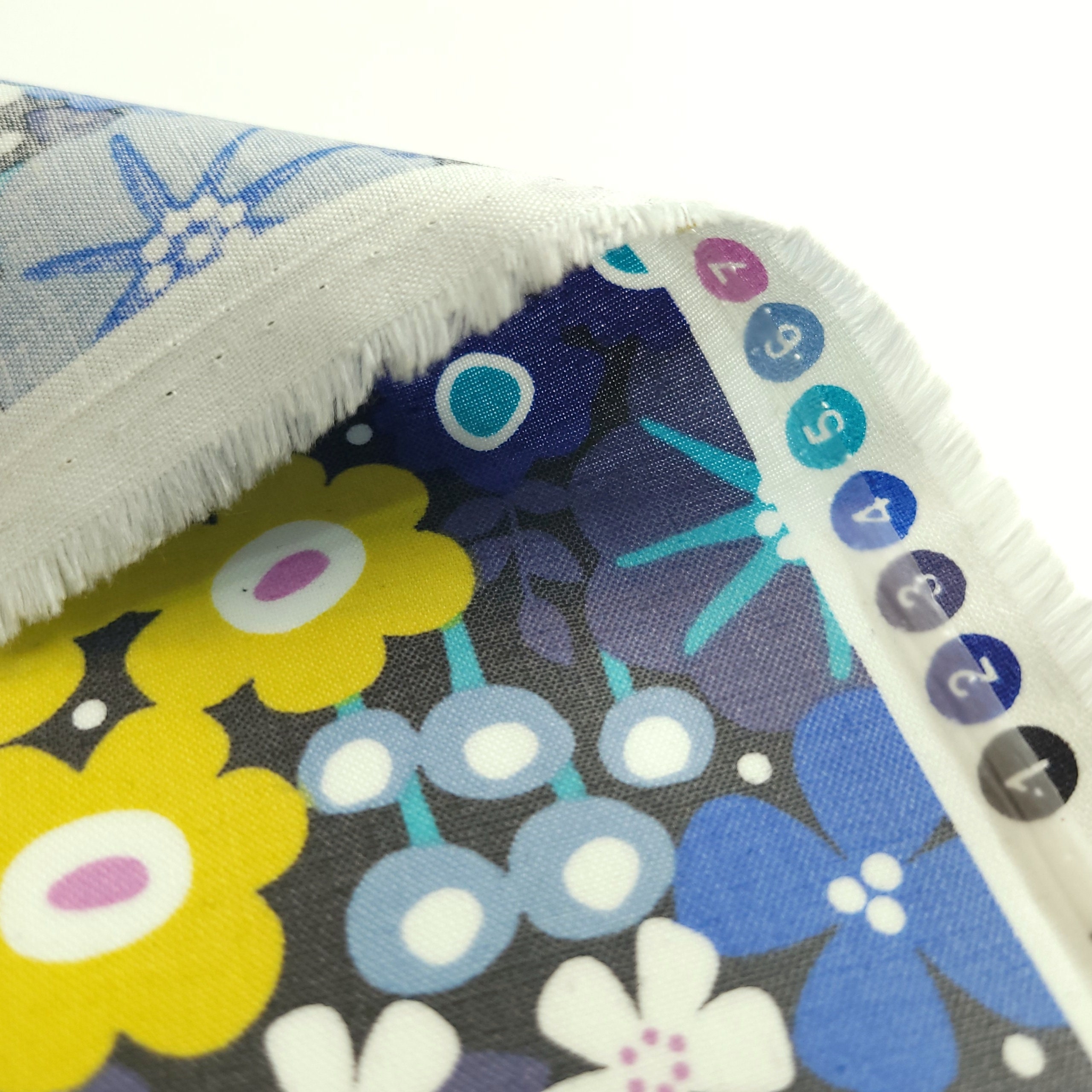 Splash Fabric Ecofriendly Food Safe Laminated Cotton by the yard - blue ...