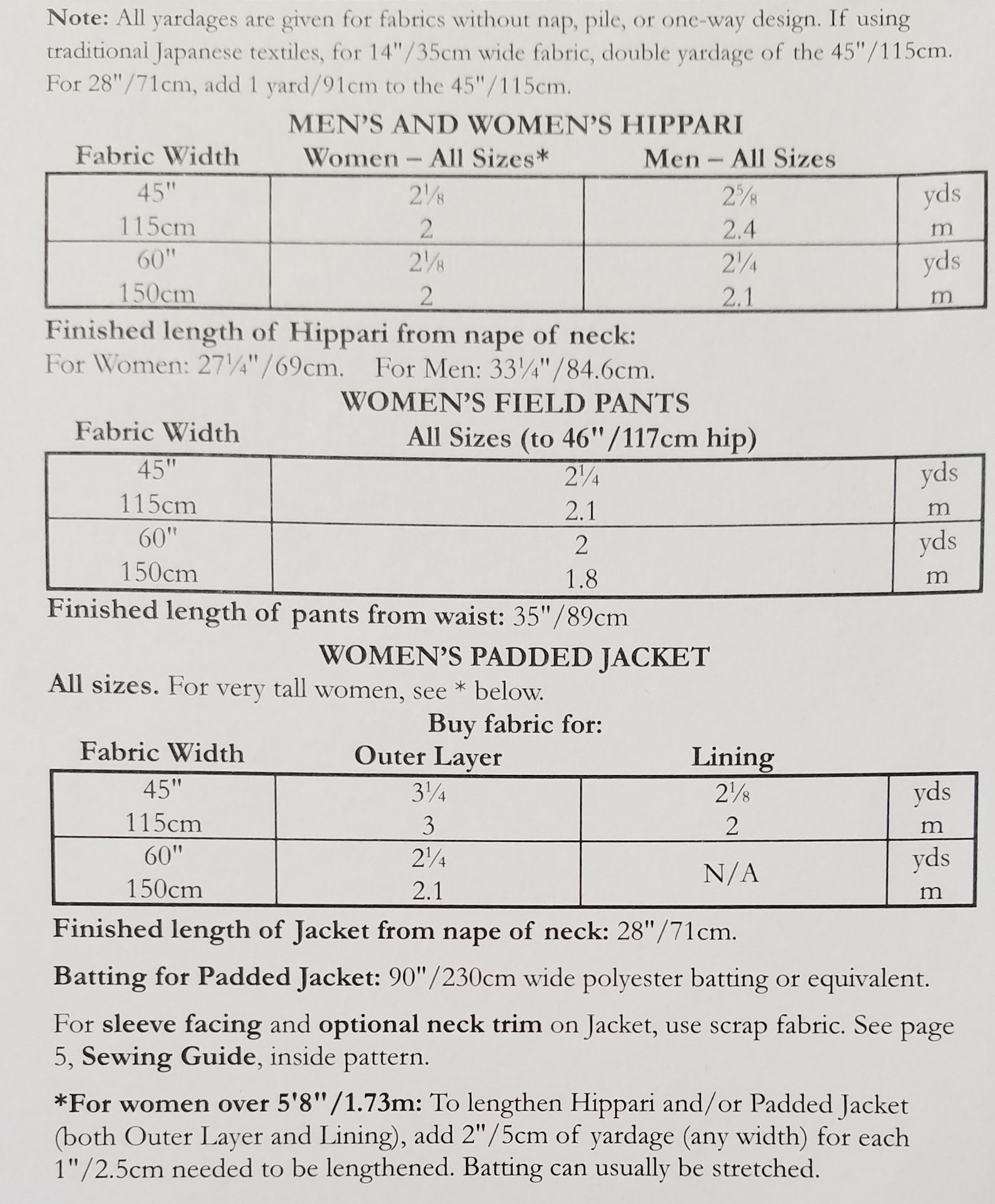 Folkwear Sewing Pattern 112 Japanese Field Clothing - Etsy