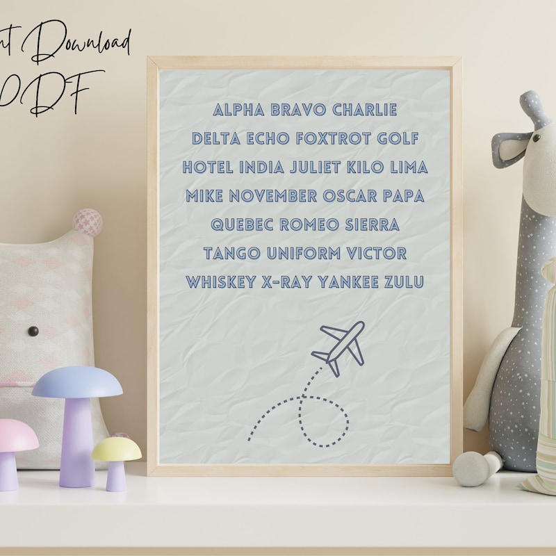 Aviation Alphabet Printable - Etsy