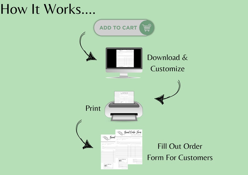 Sourdough Order Form, Bread Bakery Order Sheet, Printable Template ...