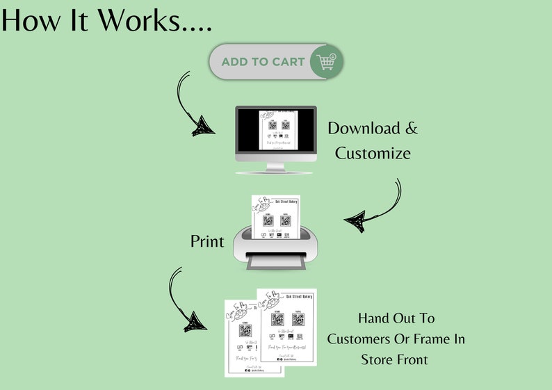 Scan to Pay Sign, Sourdough Bakery QR Code Template; Home Baker Venmo ...
