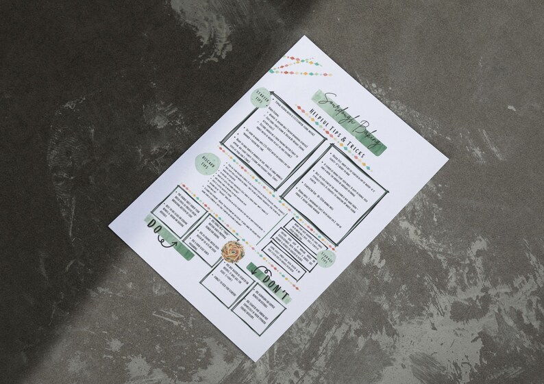 Sourdough Baking Tips Reference Sheet Sourdough Starter Helpful Tips ...