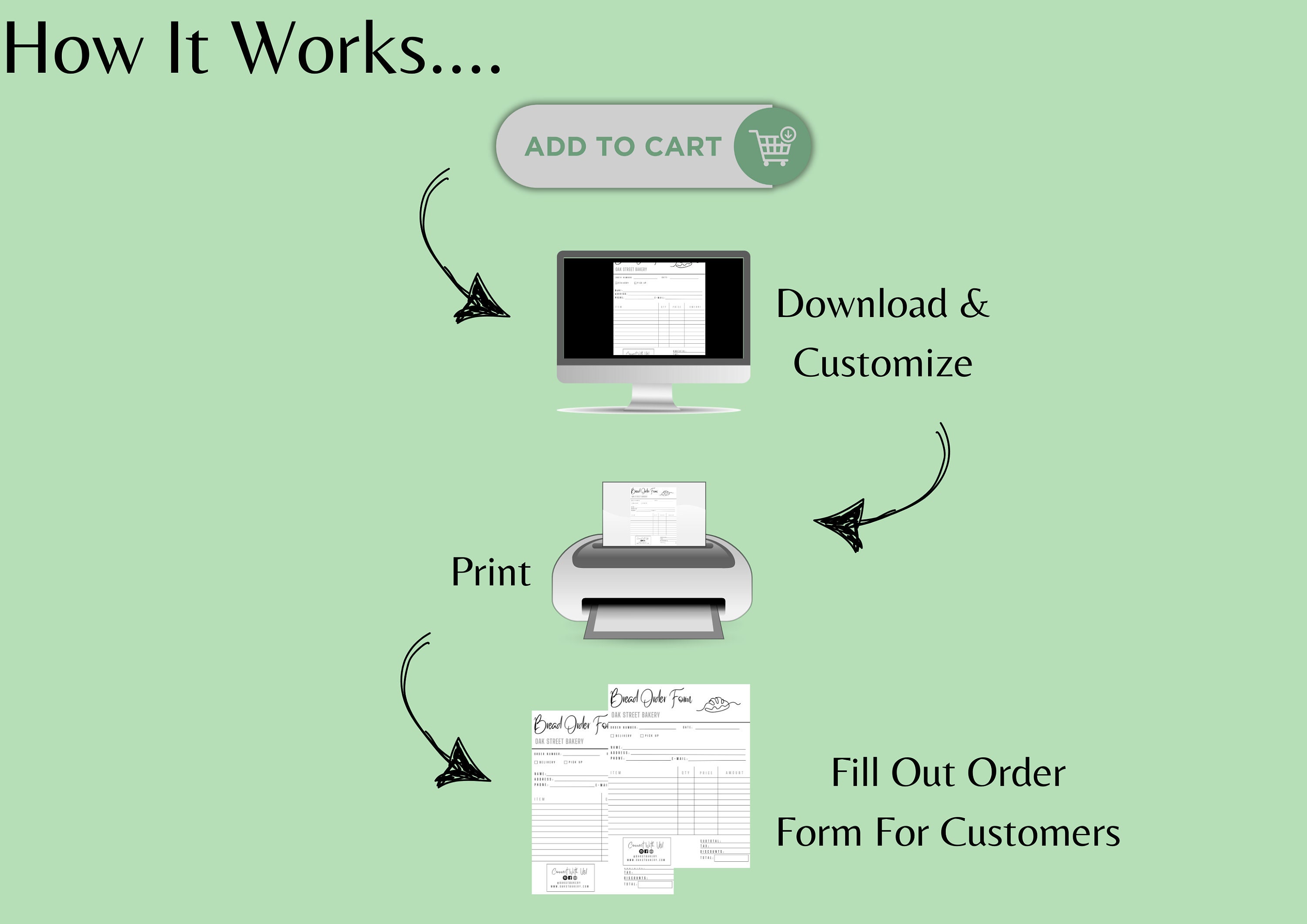 Sourdough Order Form, Bread Bakery Order Sheet, Bread Receipt Printable ...