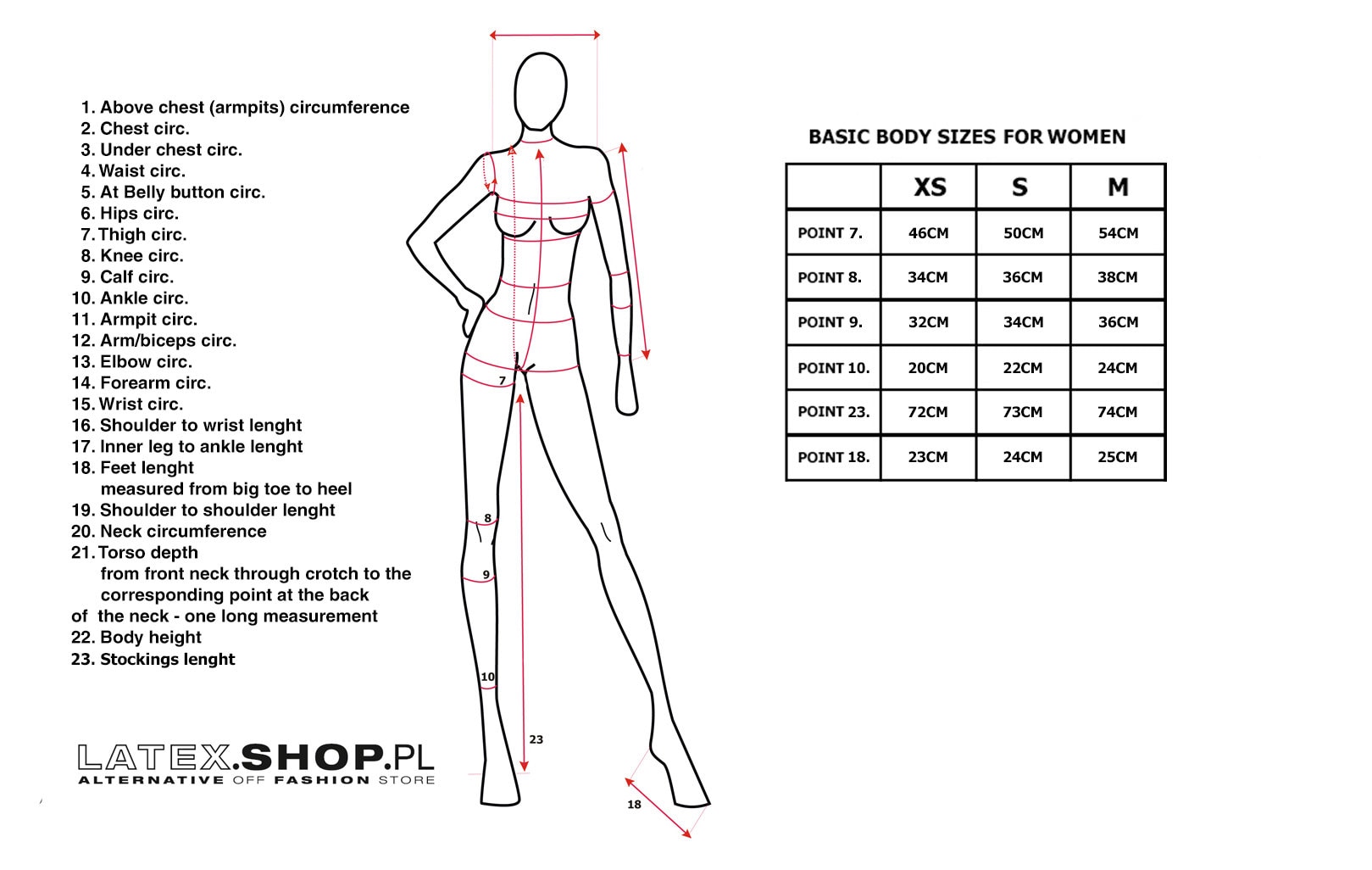 LATEX SHOP TRANSPARENT catsuit ( 100% natural rubber ) custom ...