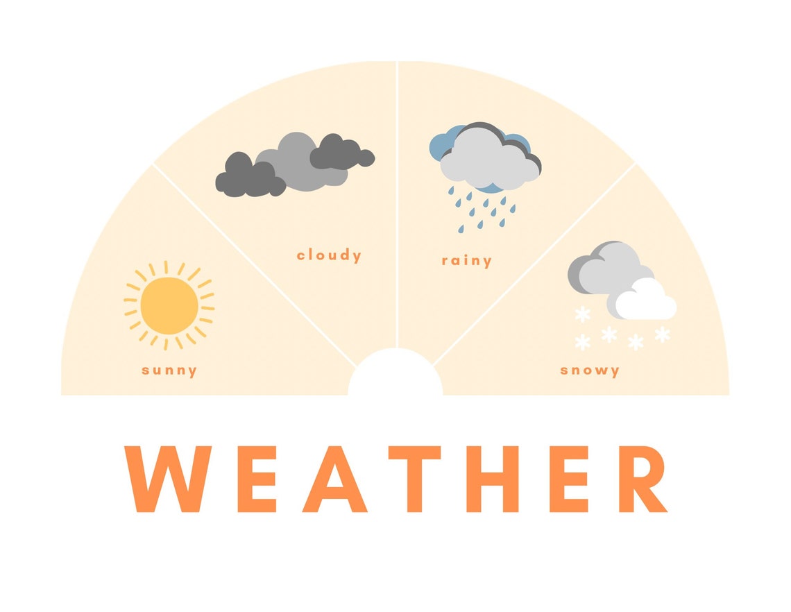 Printable Interactive Weather Station for Toddlers & - Etsy