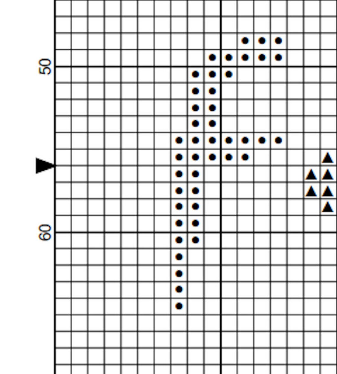 Friends Logo Cross Stitch Pattern - Etsy