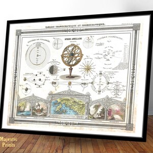 1852 Astronomy Uranography Cosmography Chart - Vintage Art Print ...