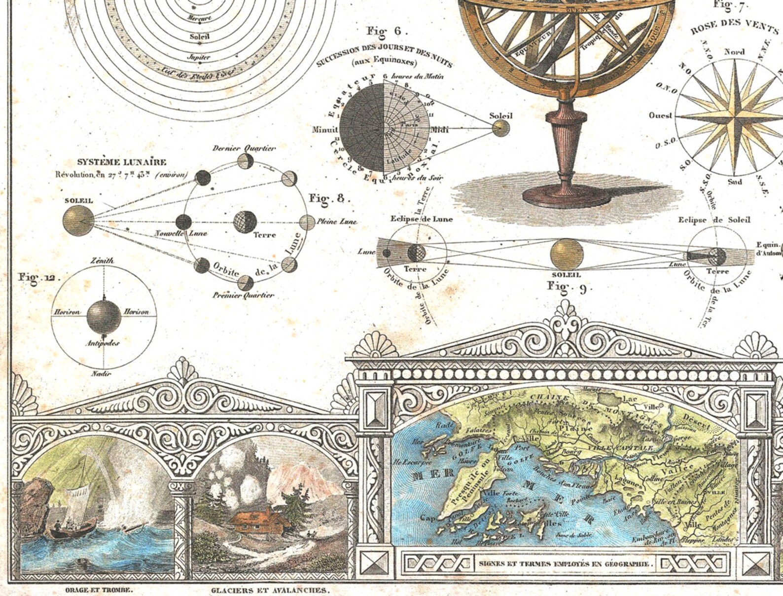 1852 Astronomy Uranography Cosmography Chart Vintage Art Print Antique ...