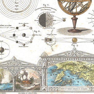1852 Astronomy Uranography Cosmography Chart - Vintage Art Print ...
