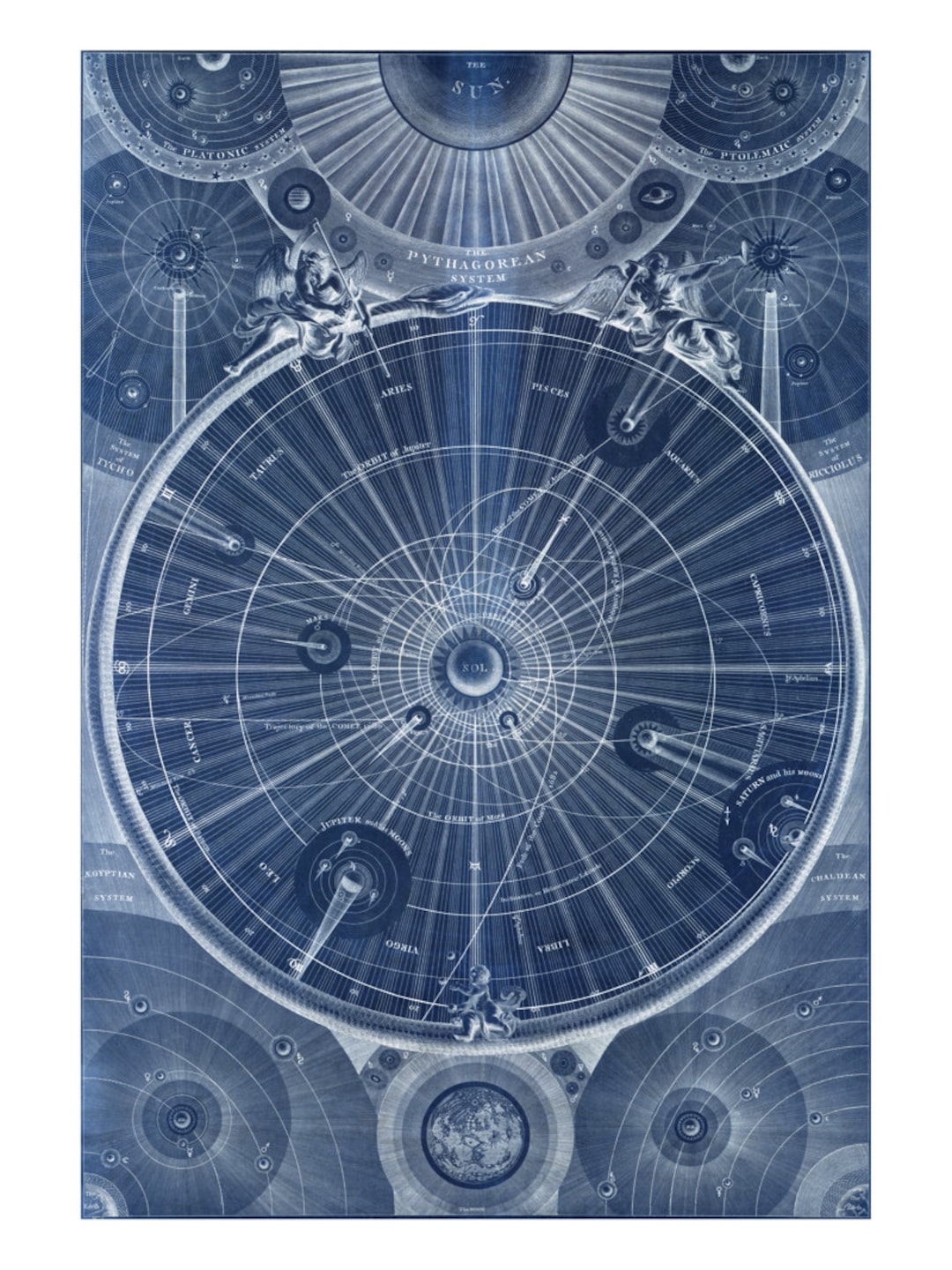 Celestial Map of the Universe in BLUE - Astronomy Art Print - Antique ...