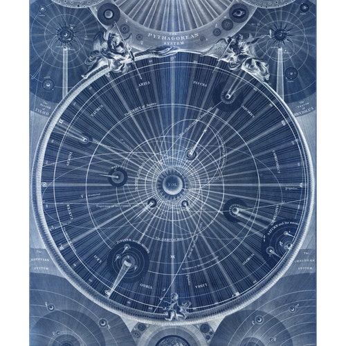 Celestial Map of the Universe in BLUE Astronomy Art Print - Etsy