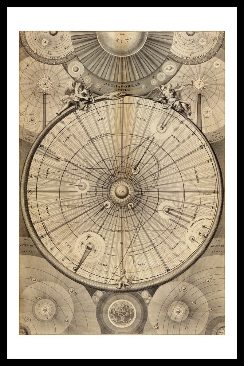 Celestial Map of the Universe Astronomy Art Print Antique | Etsy
