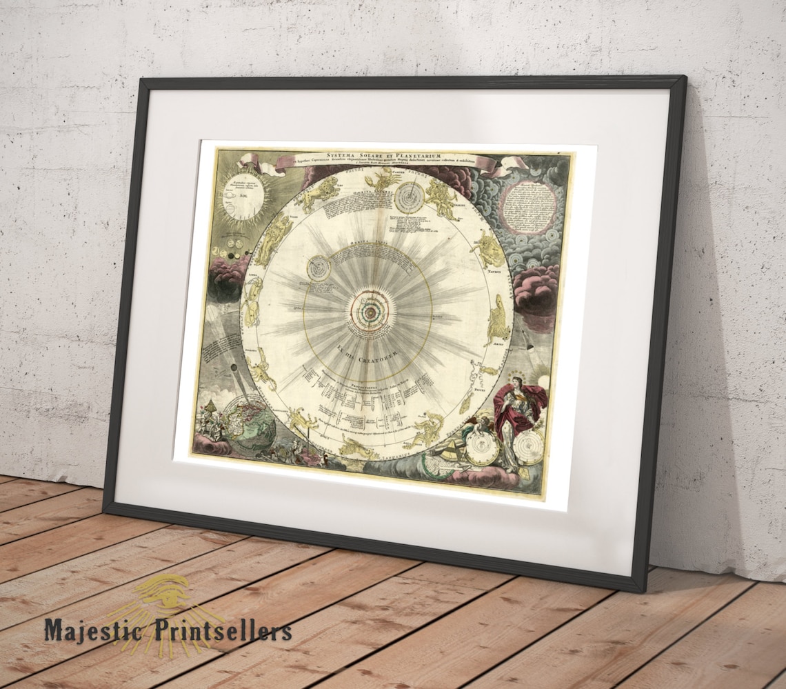 Solar System & Planets Astronomy Gifts Astrology Art | Etsy