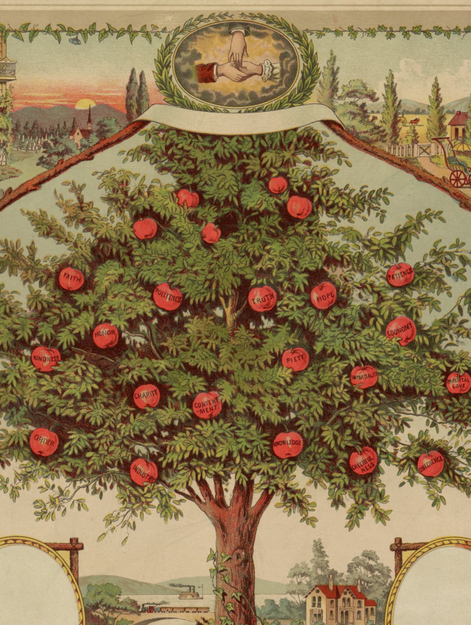 Vintage Family Record Picture Tree Family Tree Geneology Heritage ...