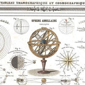 1852 Astronomy Uranography Cosmography Chart - Vintage Art Print ...