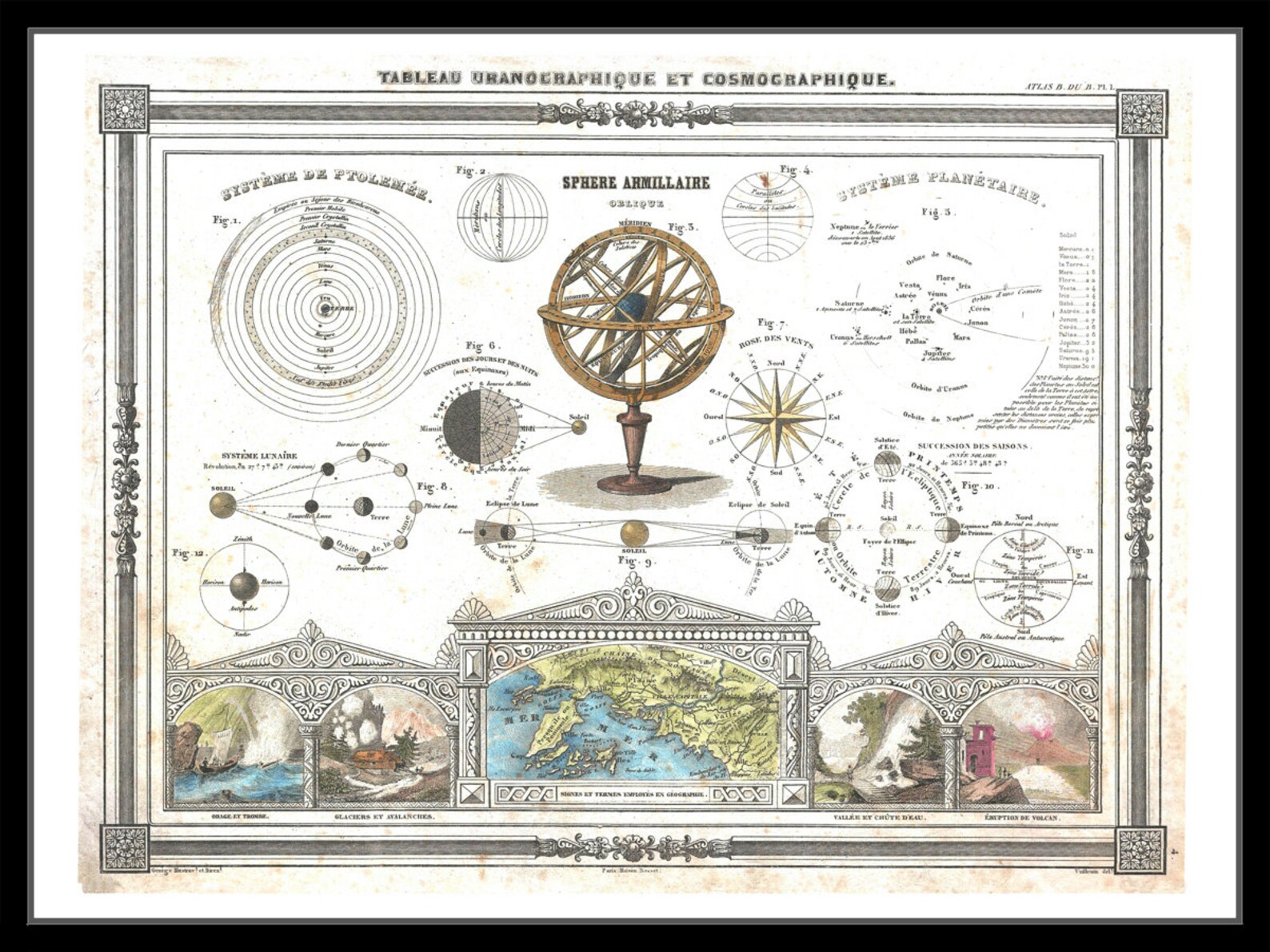 1852 Astronomy Uranography Cosmography Chart Vintage Art Print Antique ...