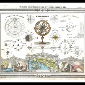 1852 Astronomy Uranography Cosmography Chart - Vintage Art Print ...