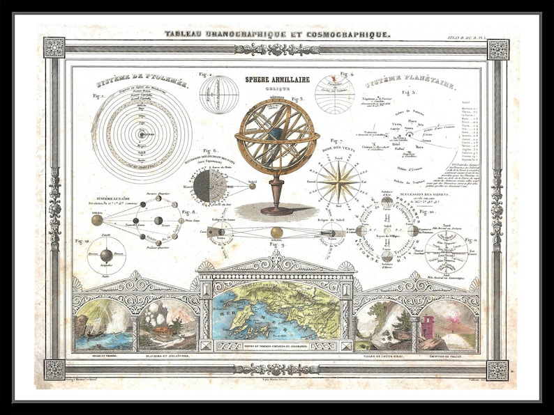 1852 Astronomy Uranography Cosmography Chart - Vintage Art Print ...