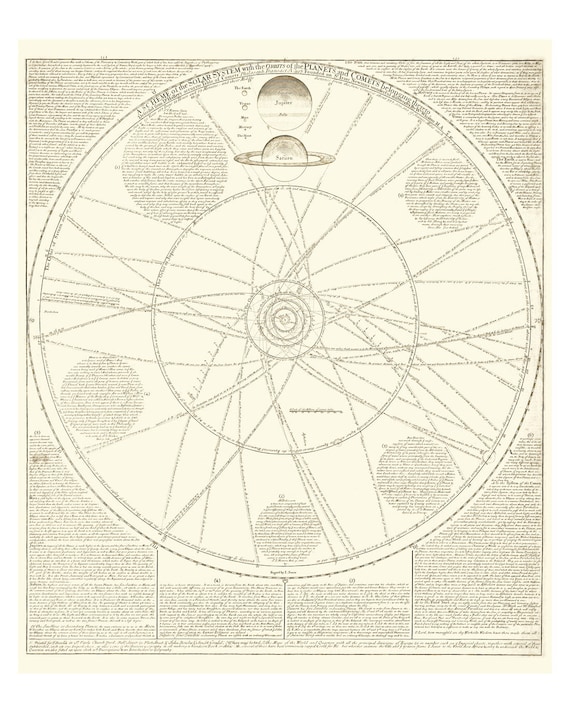 Solar System Line Drawing Plan