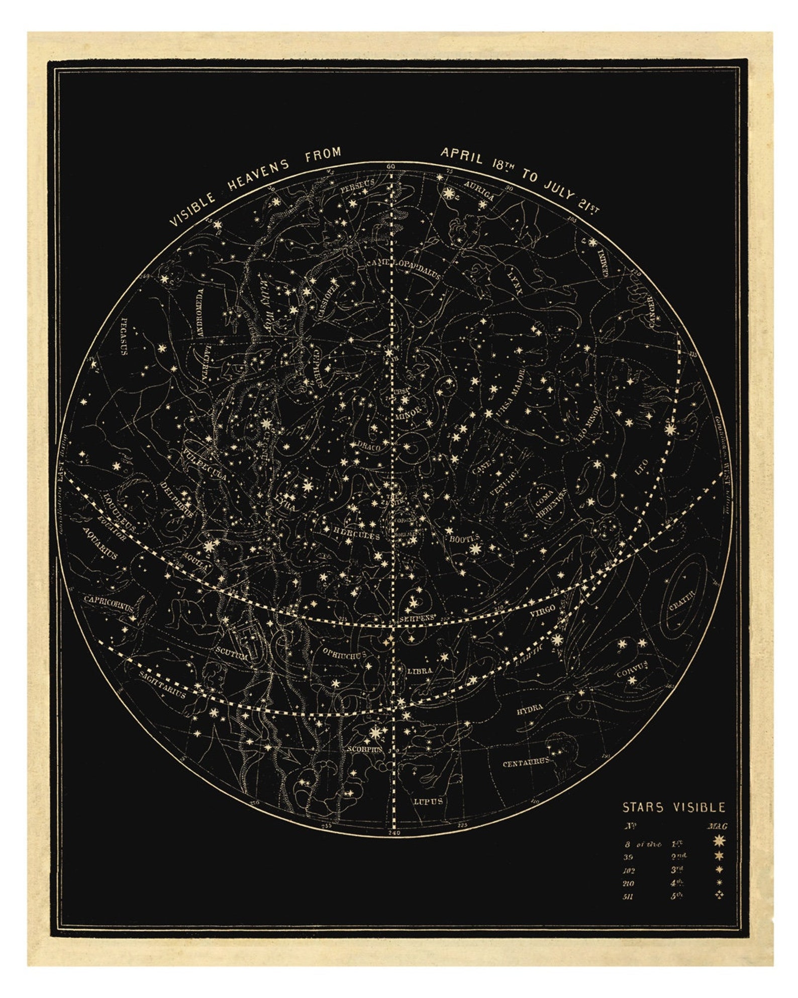 Visible Heavens 02 Constellation Celestial Chart Astronomy Gift ...