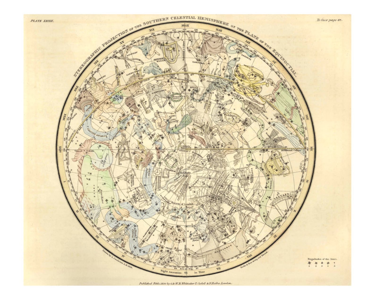 Vintage Constellation Map Print - XXVIII Southern Celestial Hemisphere ...