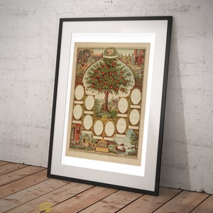 Vintage Family Record Picture Tree - Family Tree - Geneology Heritage ...