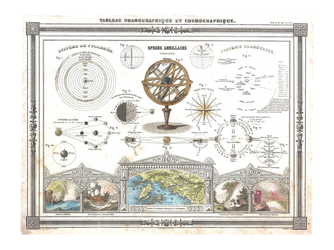 1852 Astronomy Uranography Cosmography Chart - Vintage Art Print ...
