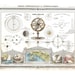 1852 Astronomy Uranography Cosmography Chart - Vintage Art Print ...