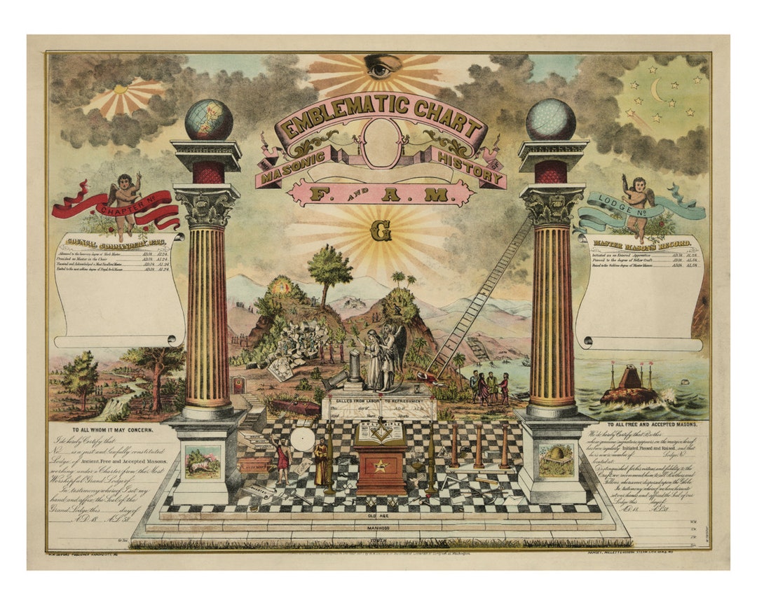 Emblematic Chart of Free and Accepted Masons - Antique Masonic Gifts ...